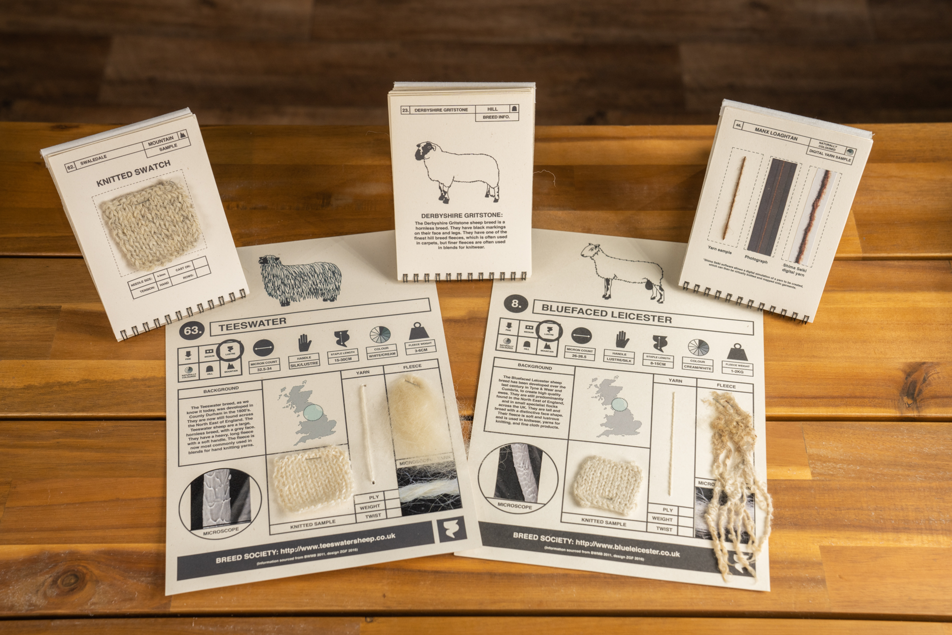 The Wool Library - Designing For Breed: Celebrating British Sheep Wool ...